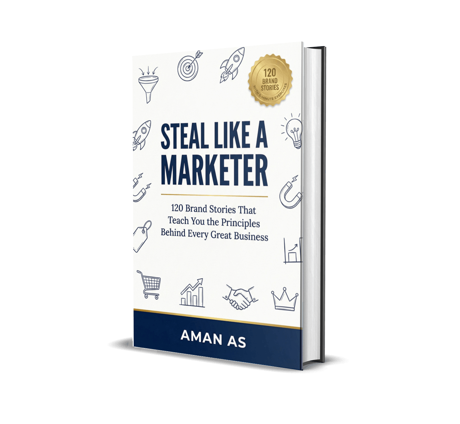 SLM Book Cover Vote - Aman Central
